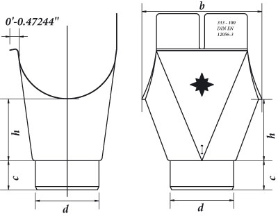 COPPER DROP OUTLETS