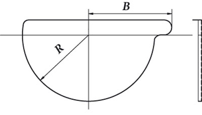 Copper & Zinc End Caps for gutter profiles