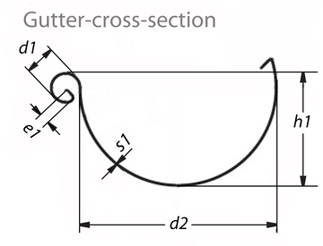 Seamless Copper Rain Gutters