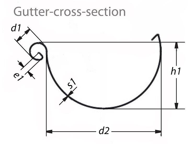 Seamless Copper Rain Gutters