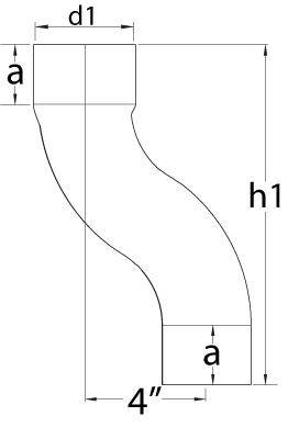 GUTTER SYSTEM OFFSETS FOR DOWNSPOUT